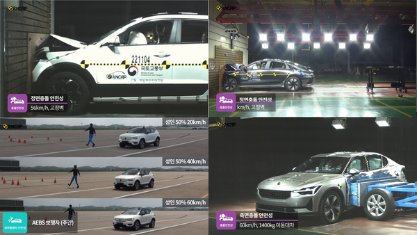 해외와 너무 다른 KNCAP 결과…냉정한 평가로 ’몰아주기 의혹’ 벗어야